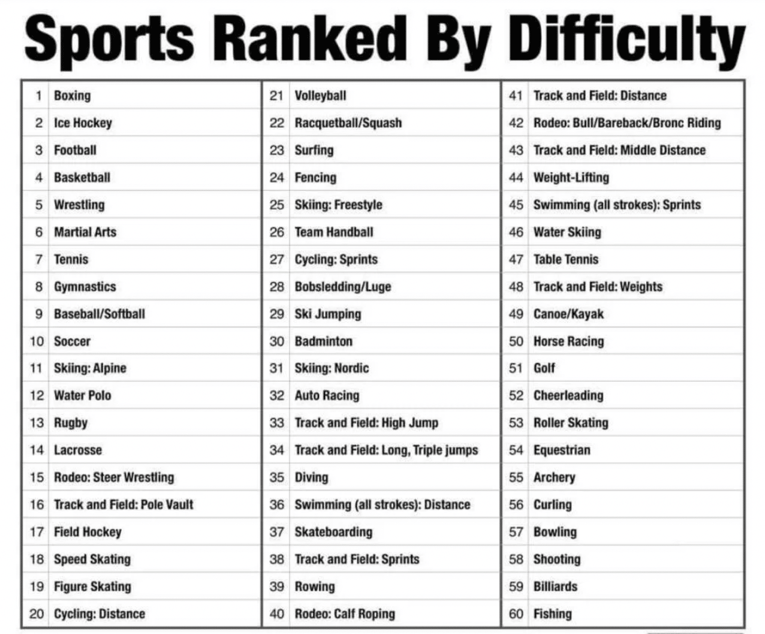 Is Tennis The Hardest Sport TopspinPro Is Tennis The Hardest Sport TopspinPro