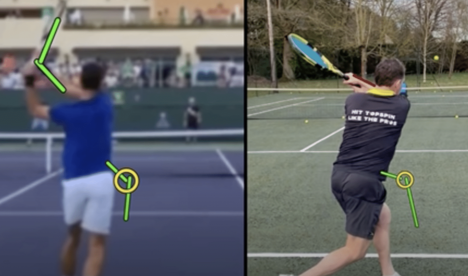Analyze your Tennis with Video for Dramatic Improvements - TopspinPro