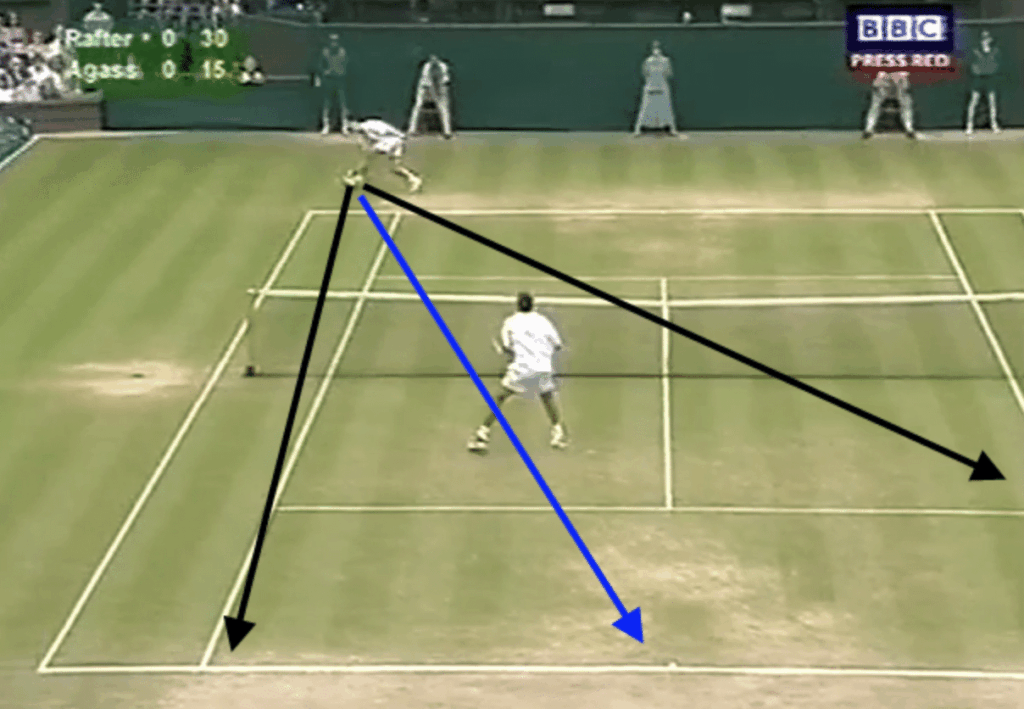 The Tennis Volley: A Comprehensive Guide For Singles - TopspinPro