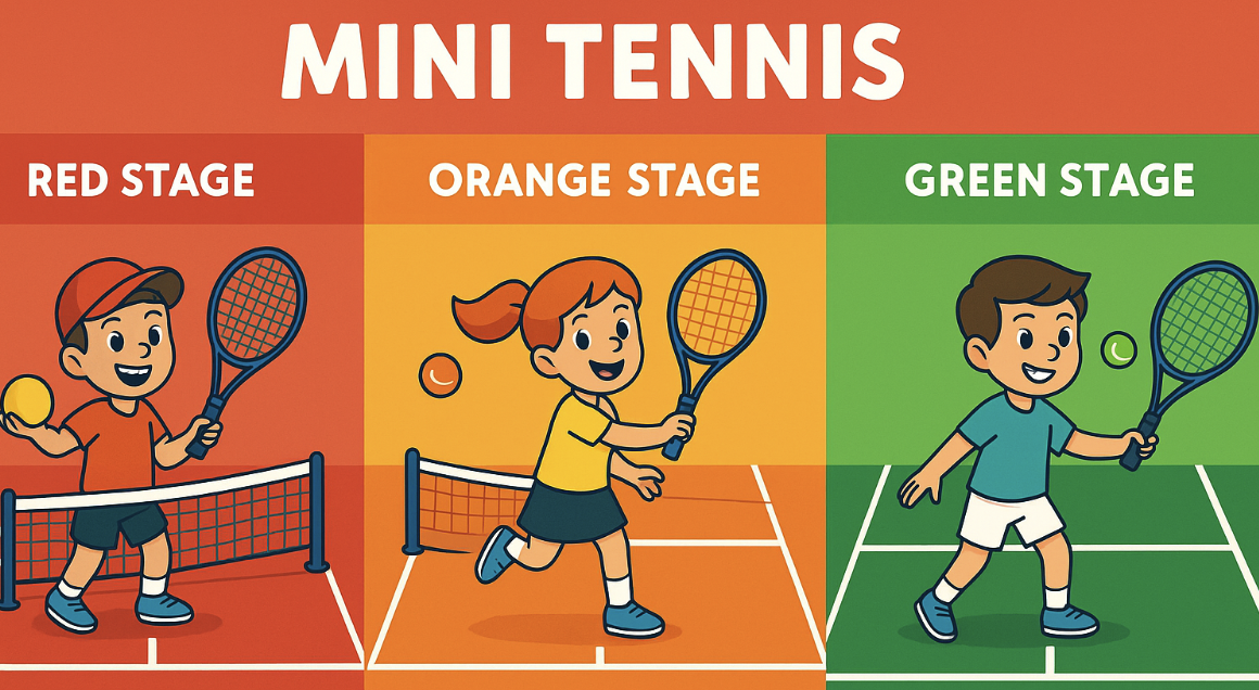 A Parent's Guide To Mini Tennis and Equipment - TopspinPro